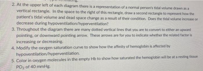 Solved compliance hypoventilation Convert cach to an up or | Chegg.com