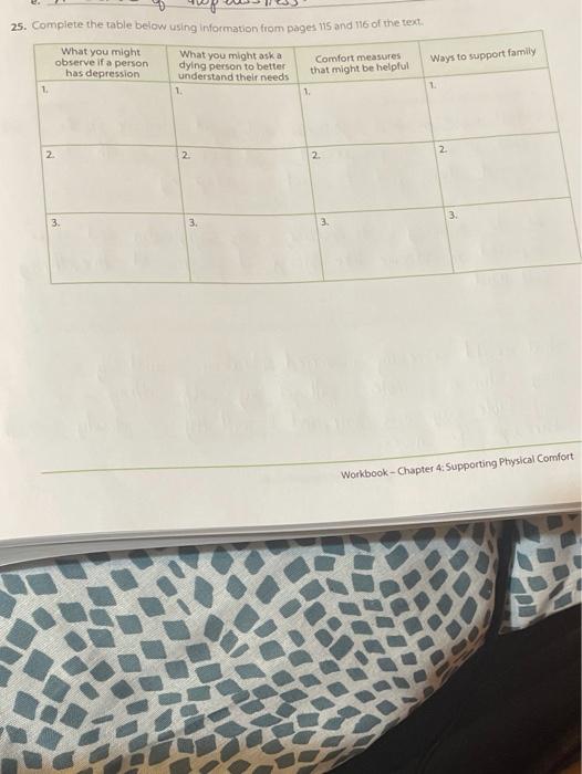 Solved 25. Complete the table below using information from | Chegg.com