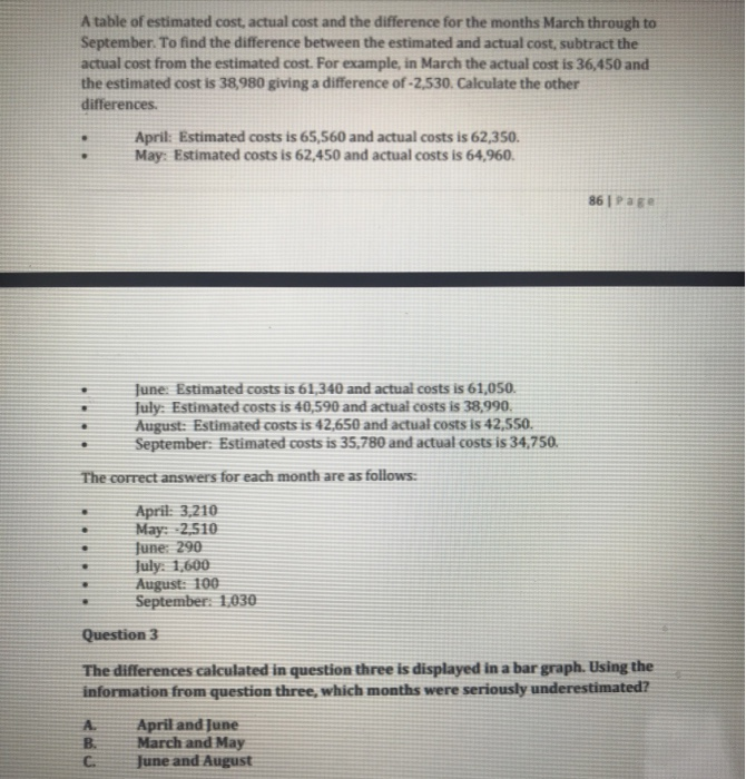 Solved A table of estimated cost, actual cost and the | Chegg.com