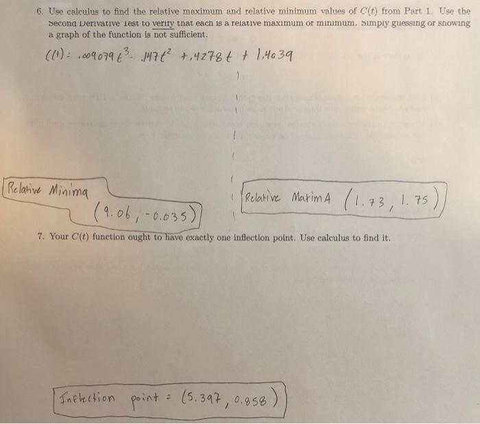 Solved 6. Use calculus to find the relative maximum and | Chegg.com