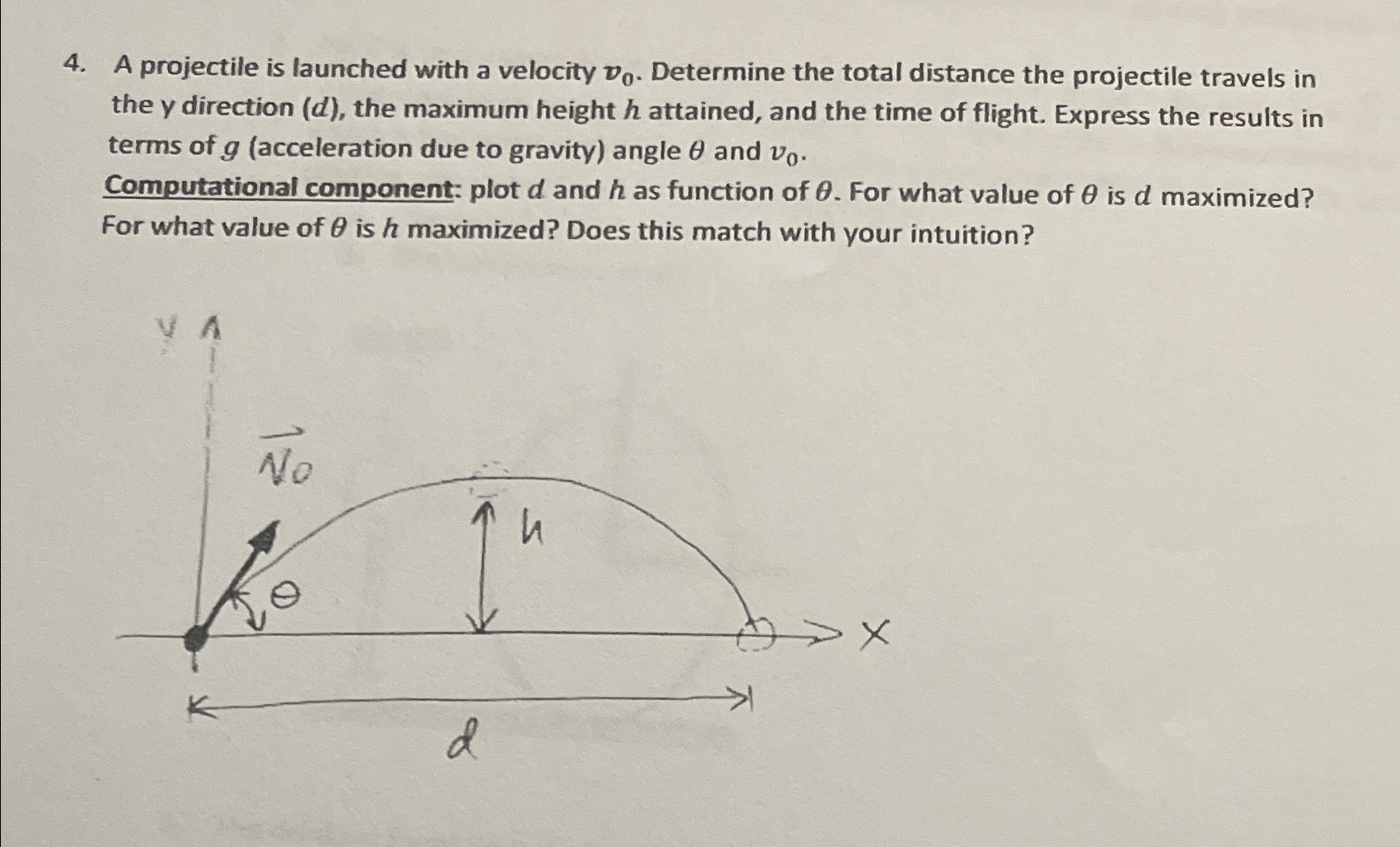 Solved A projectile is launched with a velocity v0. | Chegg.com