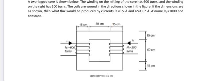 Solved A two-legged core is shown below. The winding on the | Chegg.com