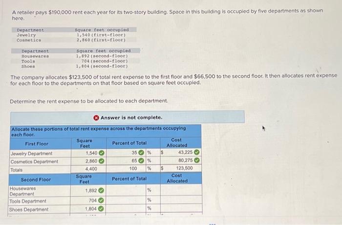 Solved A retailer pays $190,000 rent each year for its | Chegg.com