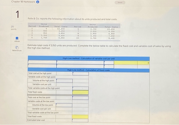Solved Chapter 18 Homework 1 Felix & Co. reports the | Chegg.com