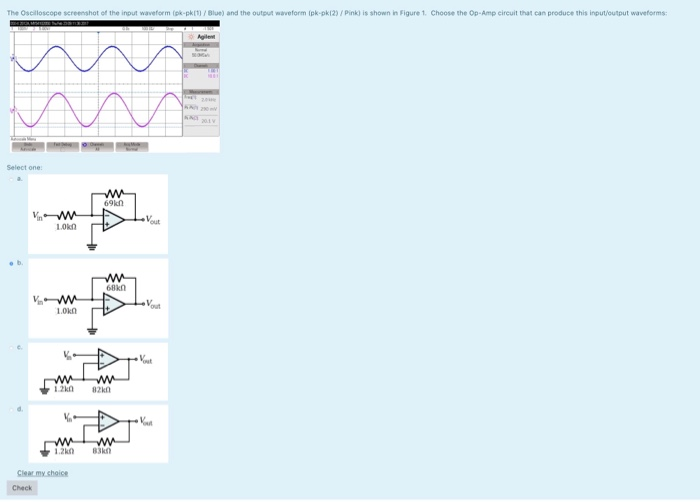 Solved The Oscilloscope screenshot of the input waveform | Chegg.com