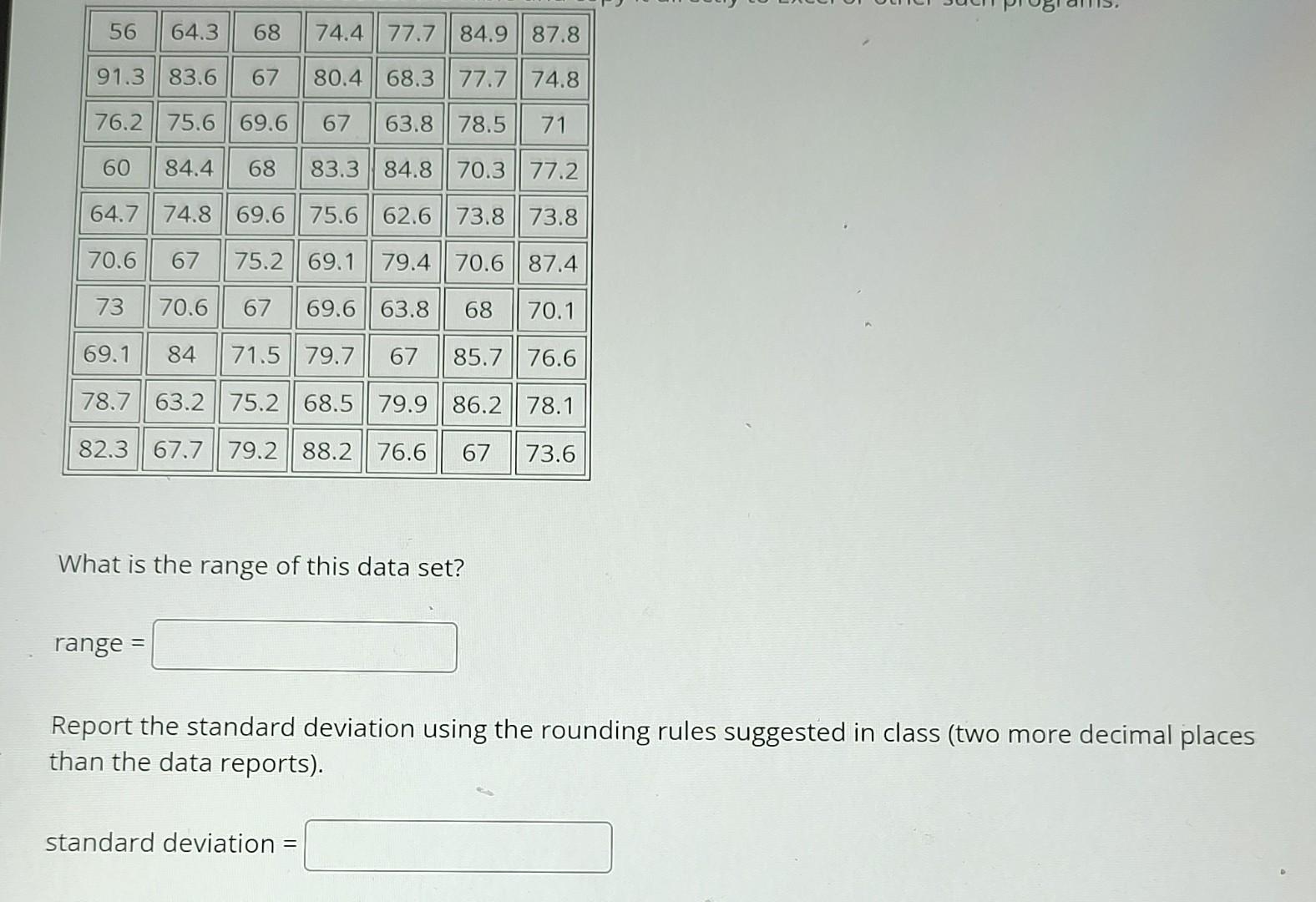 Solved What is the range of this data set? range = Report | Chegg.com