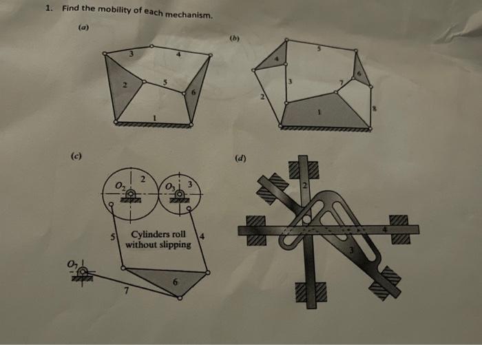 Solved 1. Find the mobility of each mechanism. (a) 07 5 2 02 | Chegg.com