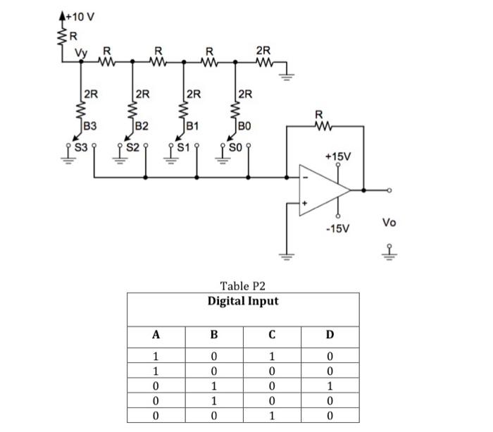 Solved 1) Consider the following 4-bit DAC shown below, | Chegg.com