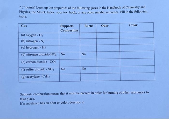 Solved 2.(7 points) Look up the properties of the following | Chegg.com
