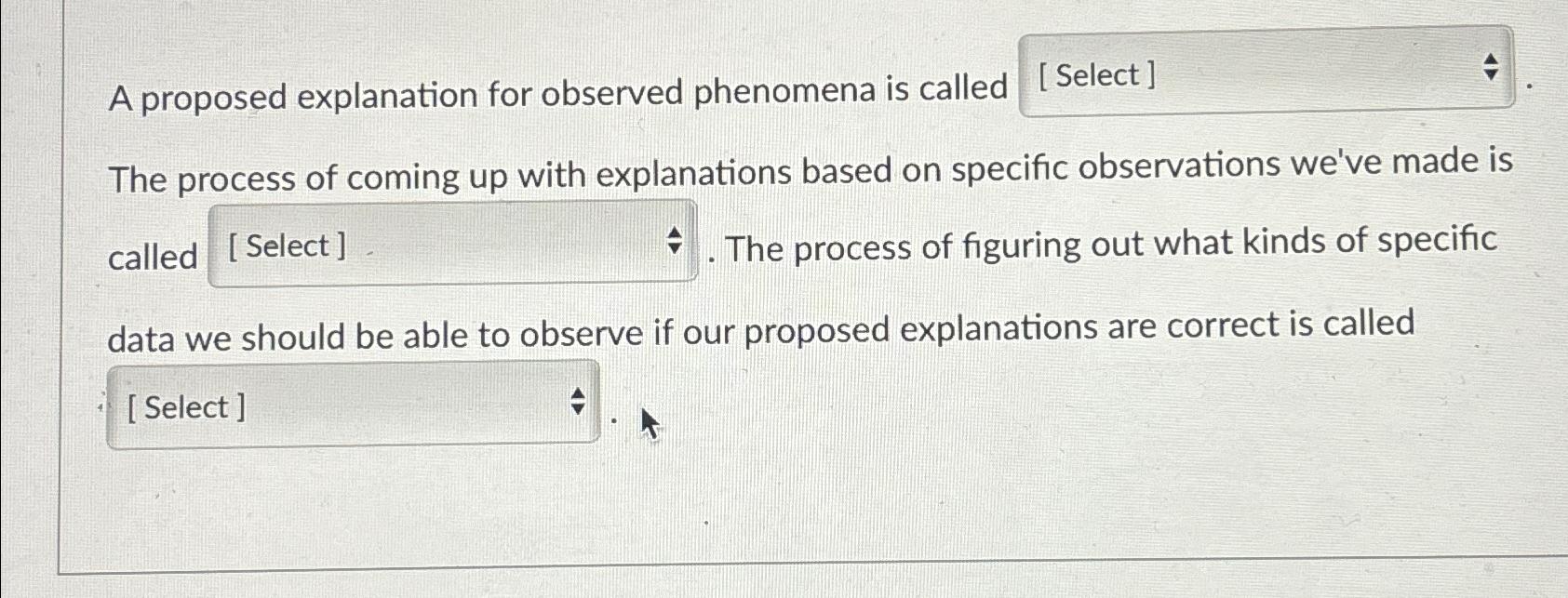 Solved A proposed explanation for observed phenomena is | Chegg.com