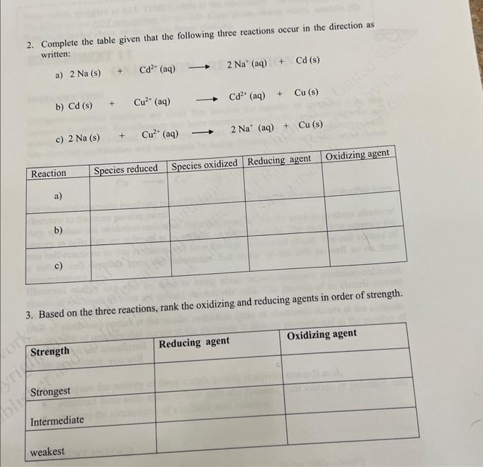 Solved 2. Complete the table given that the following three | Chegg.com