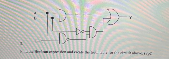 Solved find boolean expression and truth table Please sove | Chegg.com