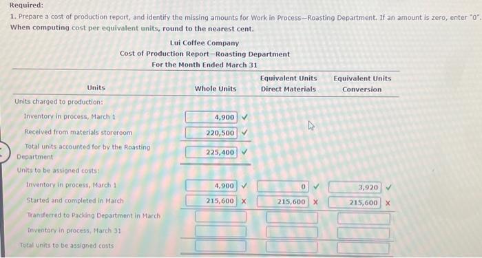 Cost of Production Regort Lui Coffee Company roasts | Chegg.com