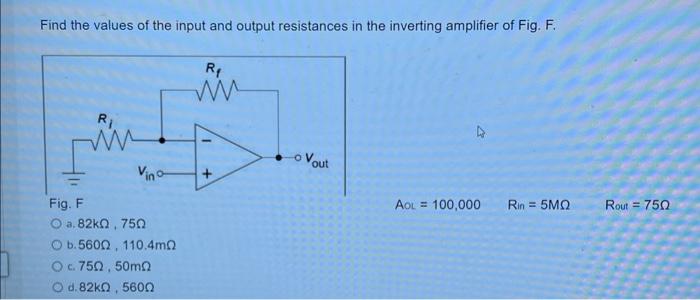 Solved Find the values of the input and output resistances | Chegg.com