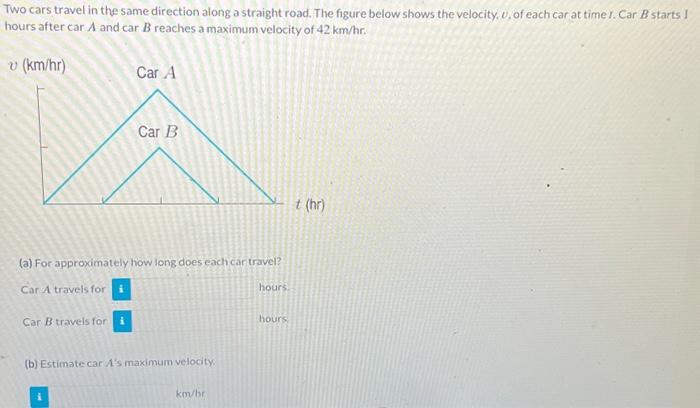 Solved Two cars travel in the same direction along a | Chegg.com