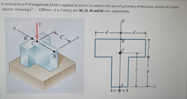 Solved A vertical force P of magnitude 10 kN is applied at | Chegg.com