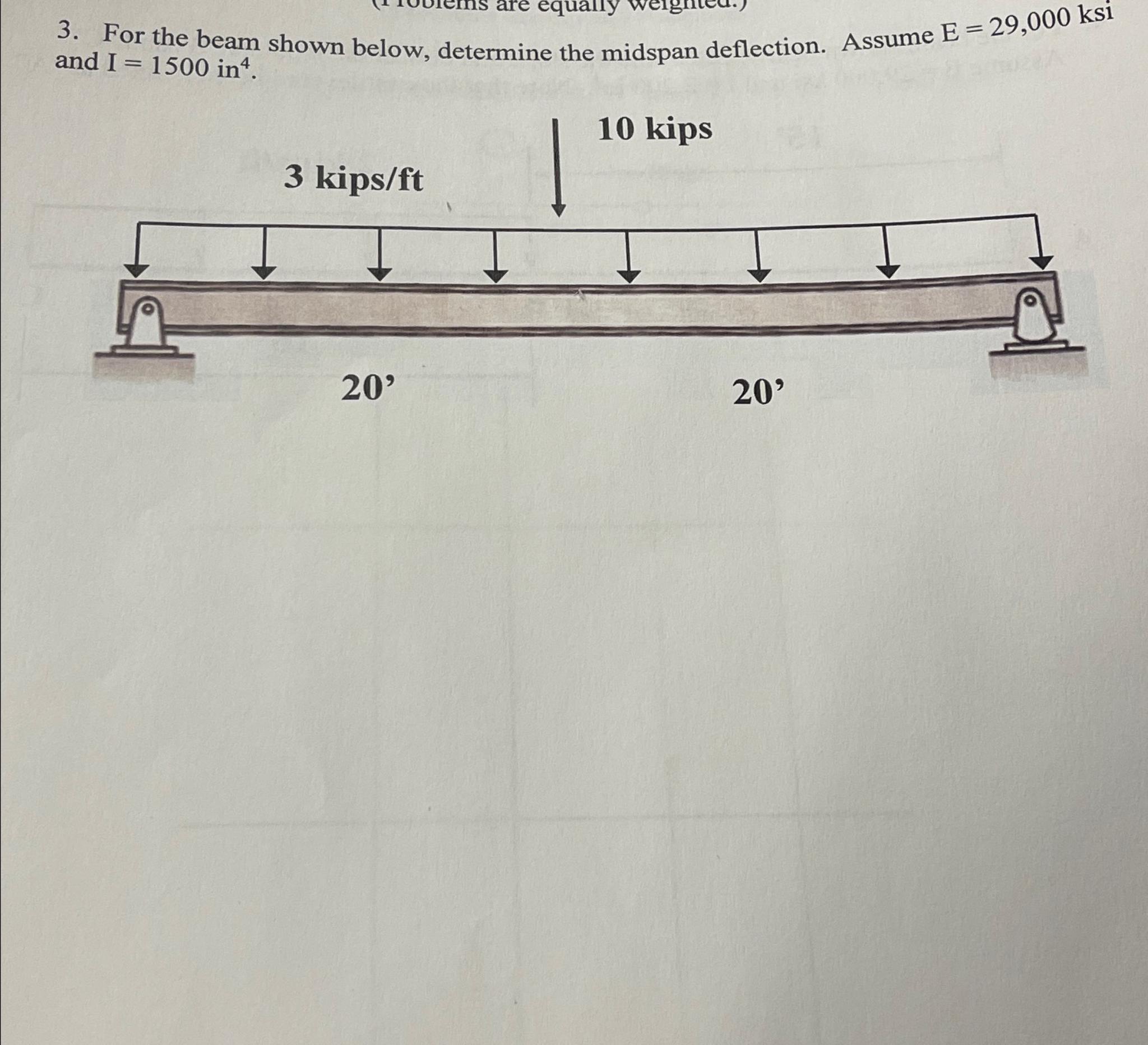 Solved For The Beam Shown Below Determine The Midspan