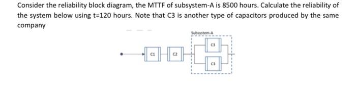 Consider the reliability block diagram, the MTTF of | Chegg.com