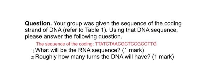 Solved Question. Your group was given the sequence of the | Chegg.com