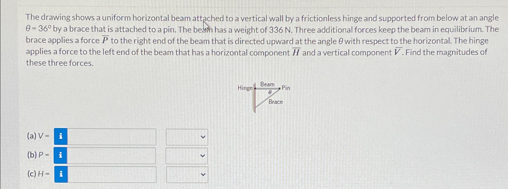 The drawing shows a uniform horizontal beam attached | Chegg.com