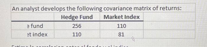 Solved An analvst develons the following covariance matrix | Chegg.com