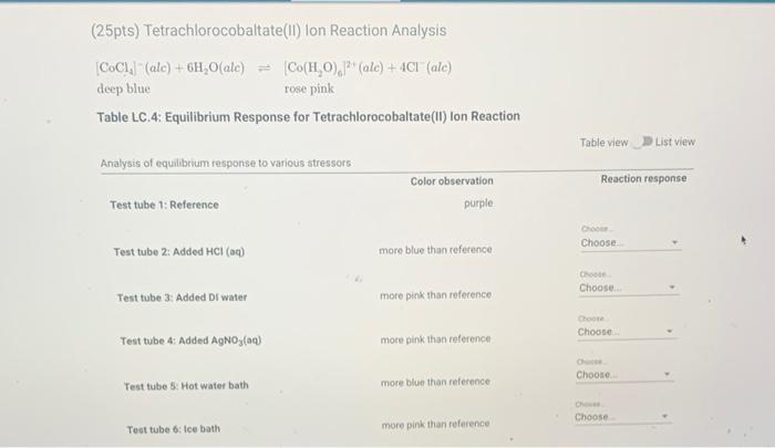 Solved ble REPORT SUMMARY the procedure . Measure 50 mL of | Chegg.com