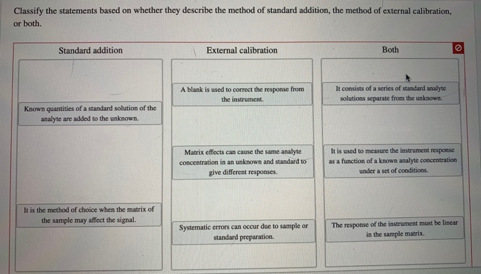 Solved Classify the statements based on whether they | Chegg.com