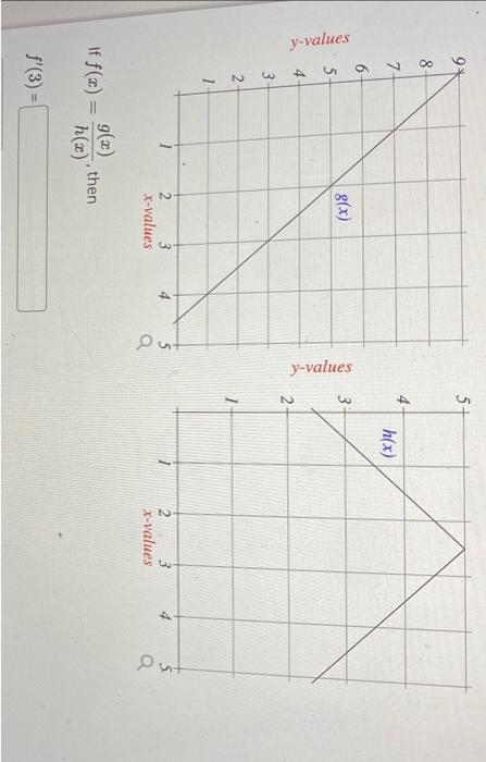 Solved pls show work | Chegg.com Solved pls show work | Chegg.com