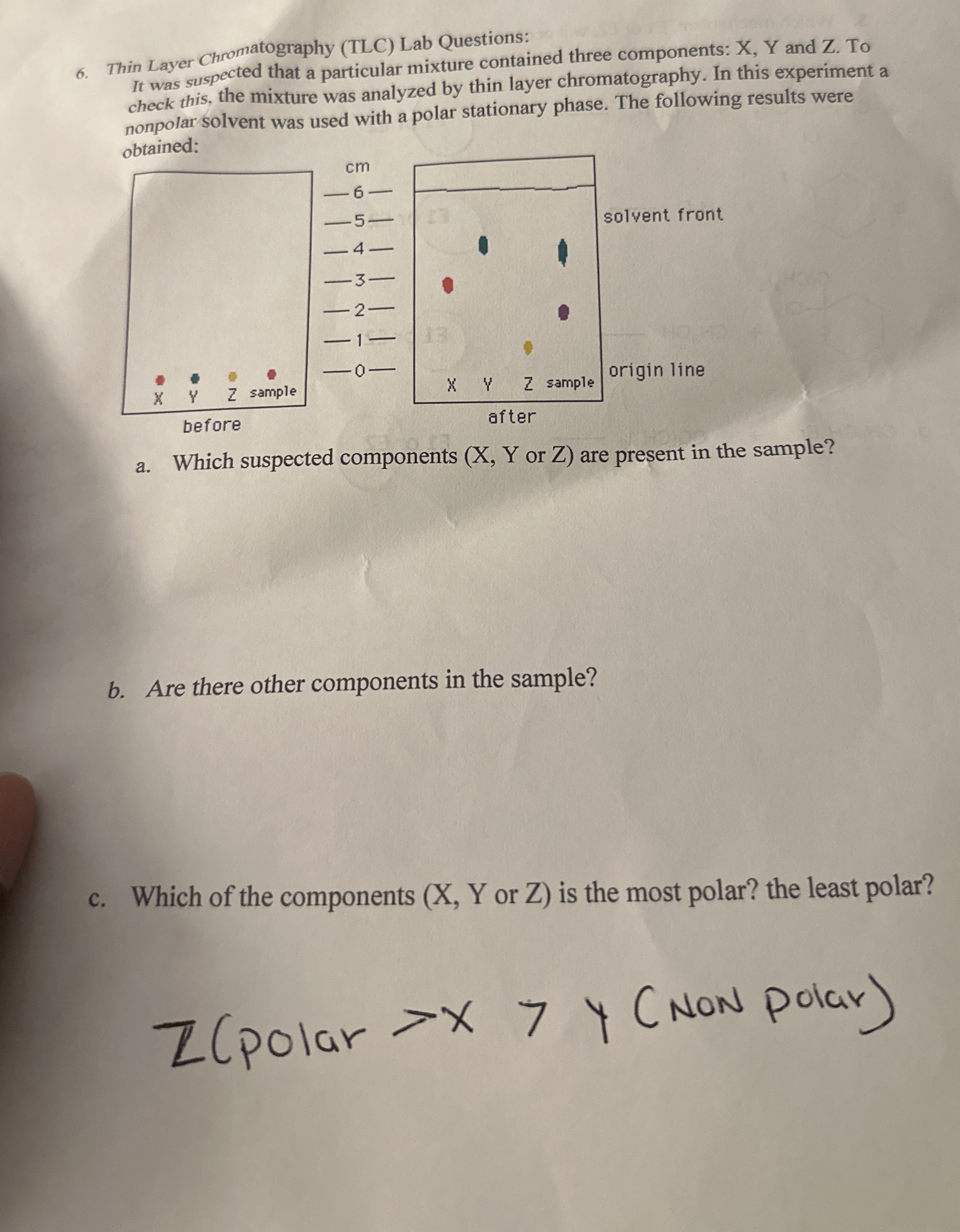 Solved Thin Layer Chromatography (TLC) ﻿Lab Questions:It was | Chegg.com