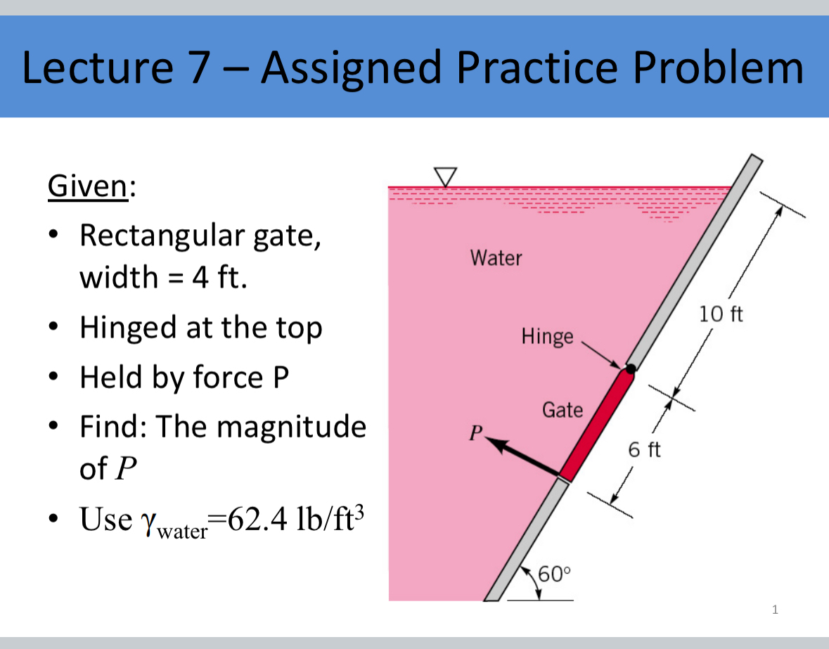 Lecture 7 - ﻿Assigned Practice | Chegg.com