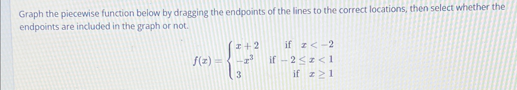 Solved Graph the piecewise function below by dragging the | Chegg.com