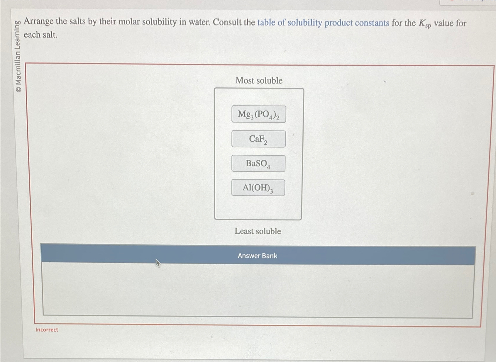 Solved Arrange the salts by their molar solubility in water. | Chegg.com