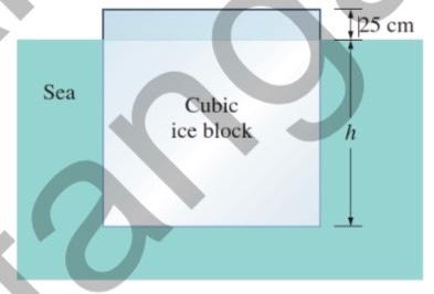 Solved Consider a large cubic ice block floating in | Chegg.com