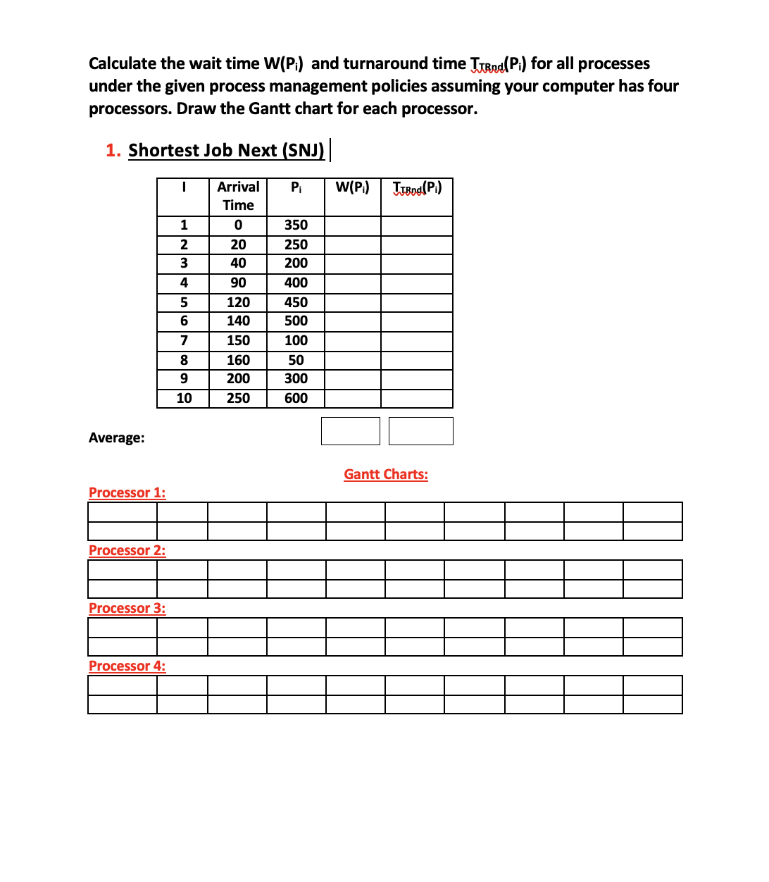 Solved Calculate the wait time W(P_(i)) ﻿and turnaround time | Chegg.com