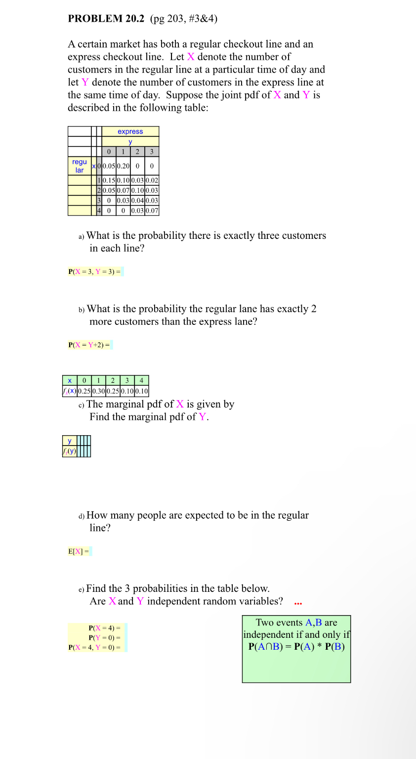 Solved PROBLEM 20.2 (pg 203,#3&4)A certain market has both a | Chegg.com