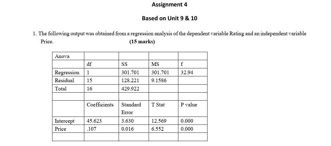 1. The following output was obtained from a | Chegg.com