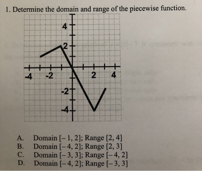 Solved 1. Determine the domain and range of the piecewise | Chegg.com