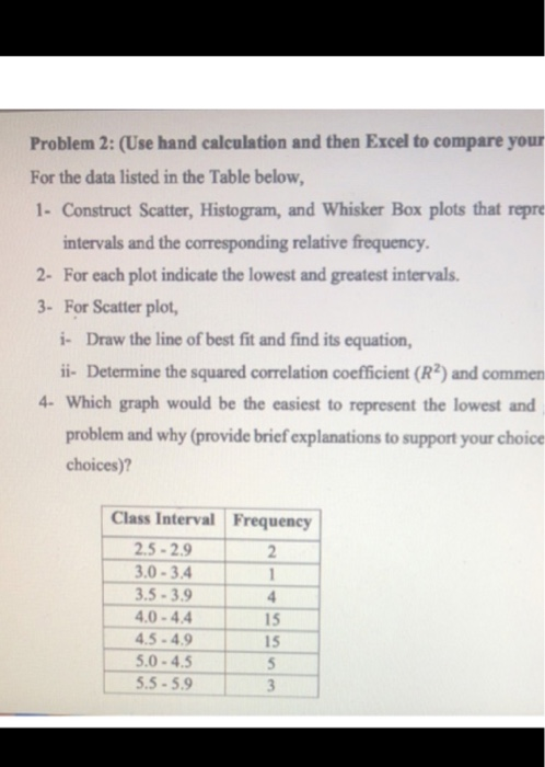 Solved Problem 2: (Use hand calculation and then Excel to | Chegg.com