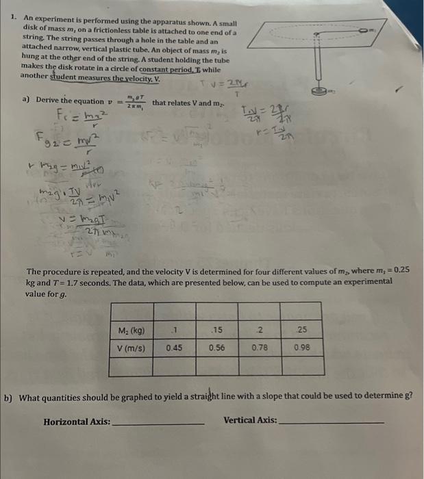 Solved 1. An experiment is performed using the apparatus | Chegg.com