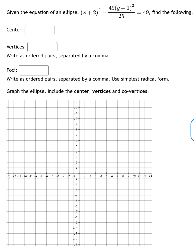 Solved Given the equation of an ellipse, | Chegg.com