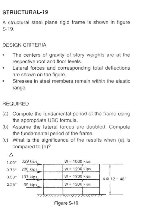 Solved STRUCTURAL-19 A structural steel plane rigid frame is | Chegg.com