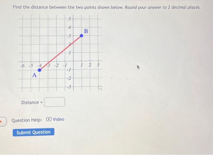 Solved Find the distance between the two points shown below. | Chegg.com