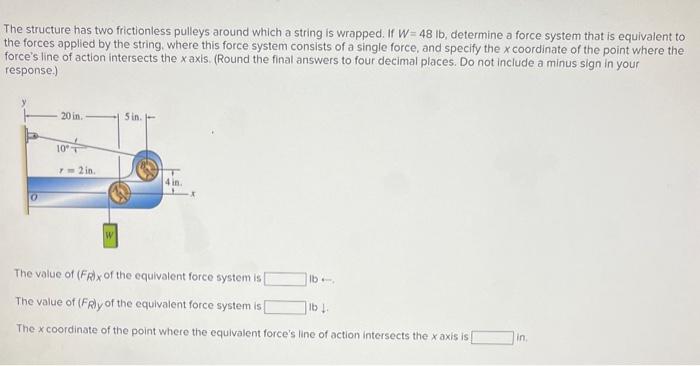 Solved The structure has two frictionless pulleys around | Chegg.com