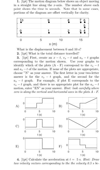 Solved 1. [1pt] The motion diagram below shows an object | Chegg.com