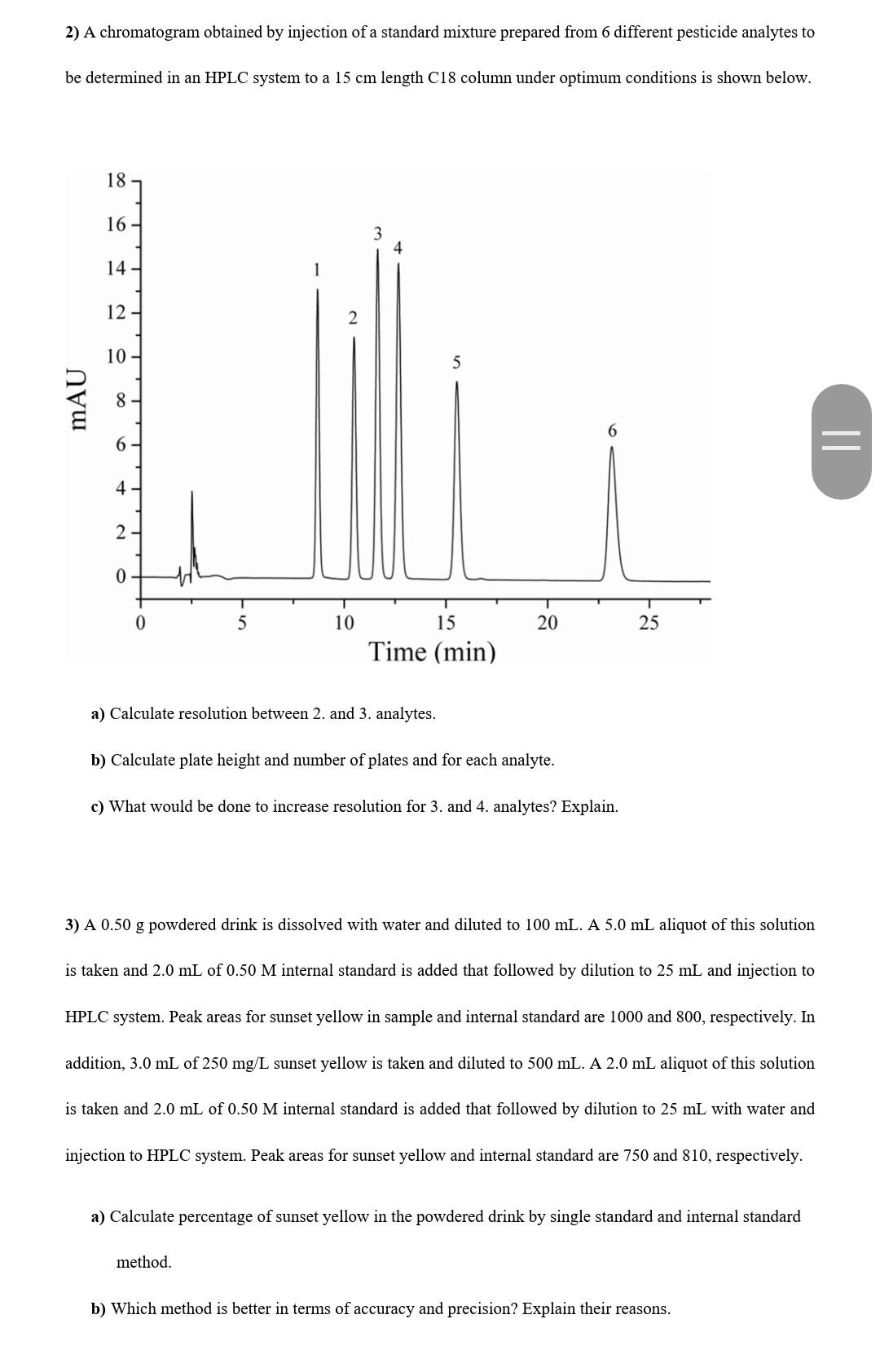 2) A chromatogram obtained by injection of a standard | Chegg.com