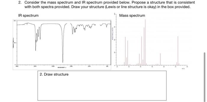 Solved 2. Consider the mass spectrum and IR spectrum | Chegg.com