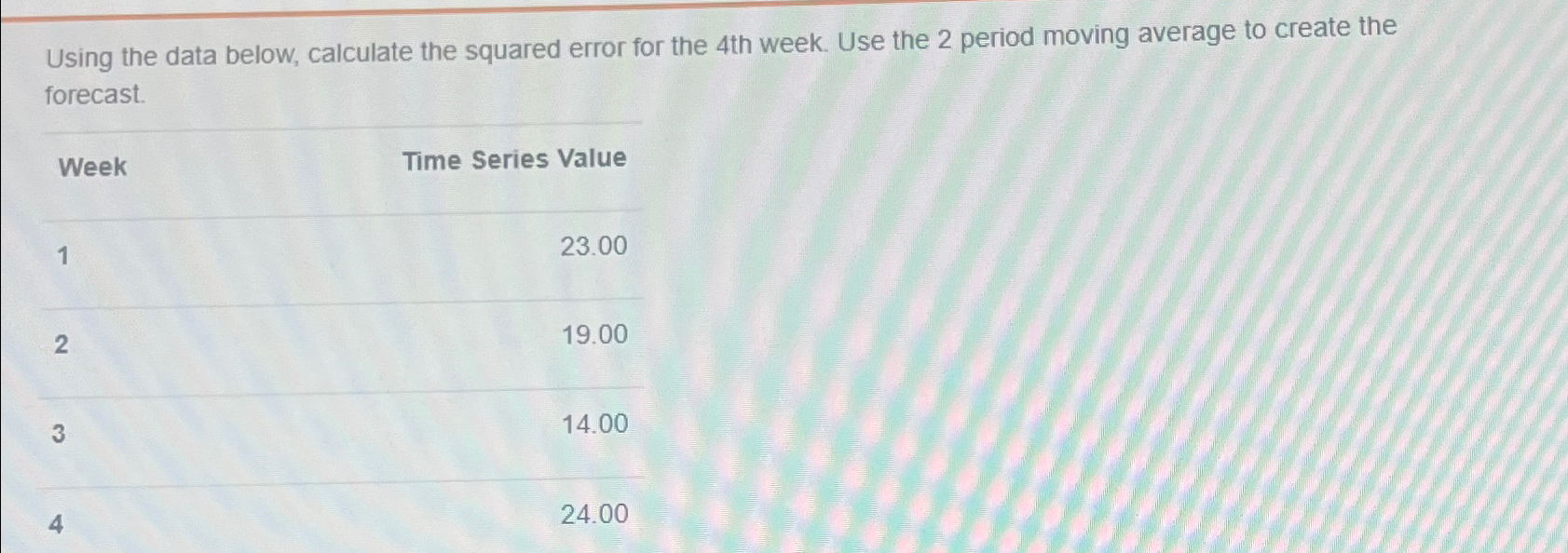 Solved Using the data below, calculate the squared error for | Chegg.com