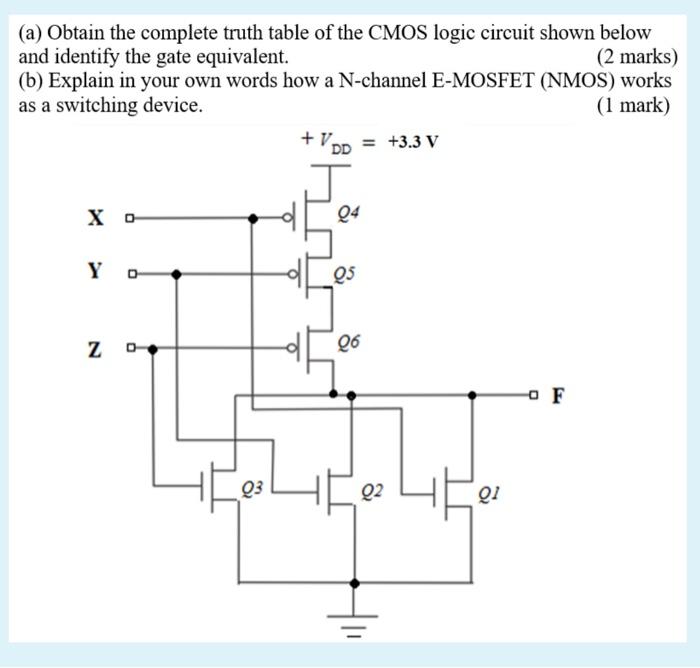 Solved (a) Obtain the complete truth table of the CMOS logic | Chegg.com