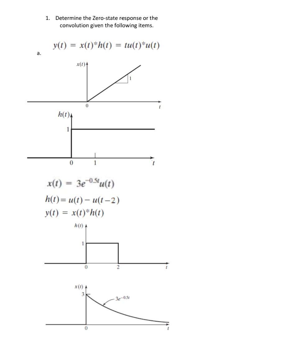 Solved a. 1. Determine the Zero-state response or the | Chegg.com