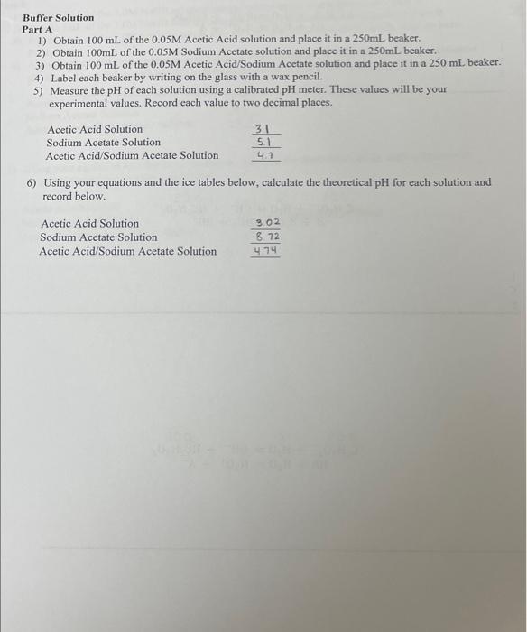 ACID-BASE BUFFERS - Students will utilize different | Chegg.com